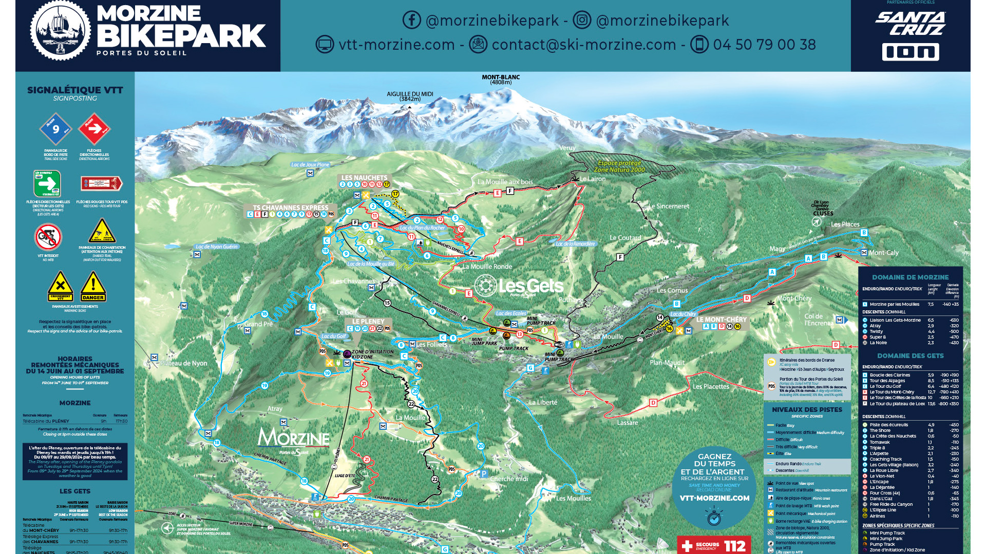Ski slopes map - Morzine